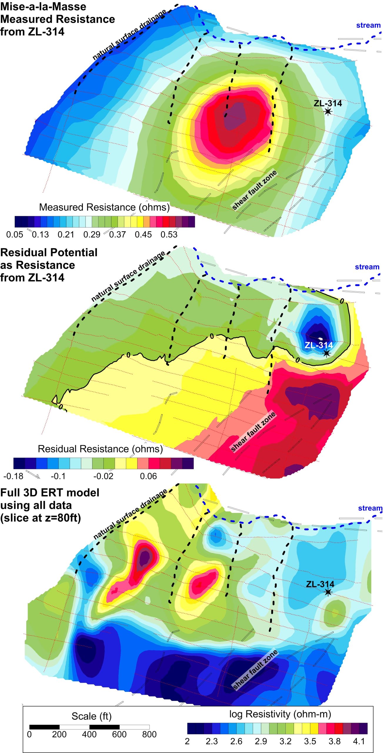 Residual Potential Mapping – Landusky Mine - hydroGEOPHYSICS