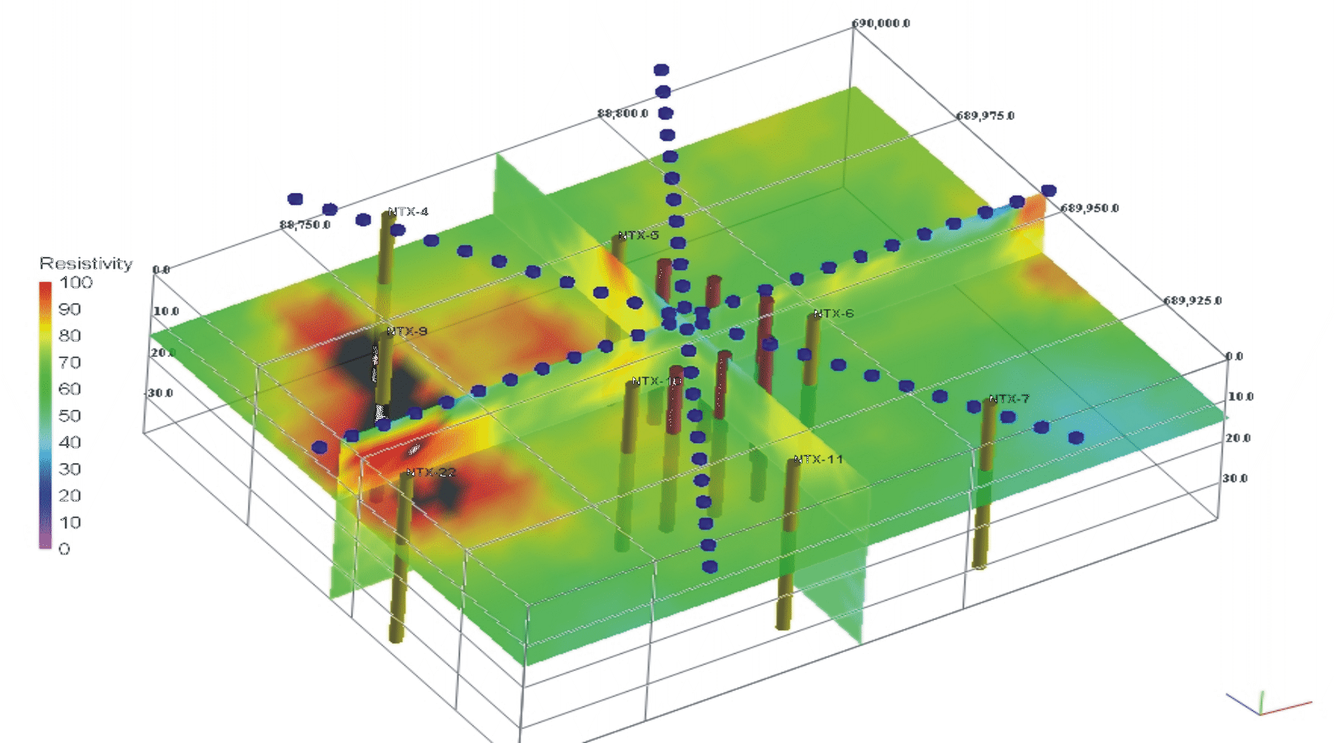 Monitoring Star - hydroGEOPHYSICS