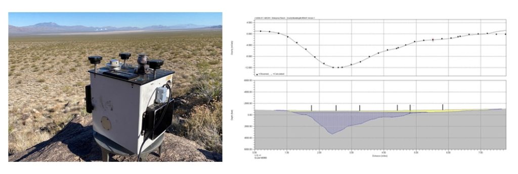 Geophysical Tools For Lithium Basin Characterization | HydroGEOPHYSICS